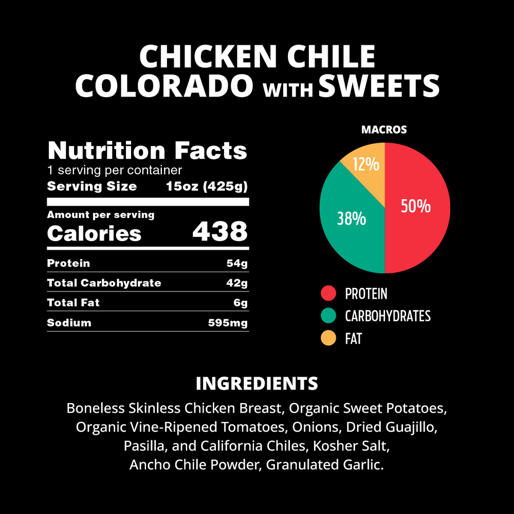 Chicken Chile Colorado with Sweets – Ice Age Meals