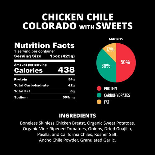 Chicken Chile Colorado with Sweets – Ice Age Meals